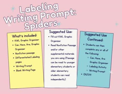 **BUNDLE** All About Fall (Graphic Organizers, Nonfiction, Labeling ...