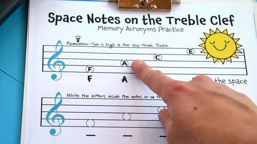 Memorize Notes on the Grand Staff Music Memory Phrases by Treble Training