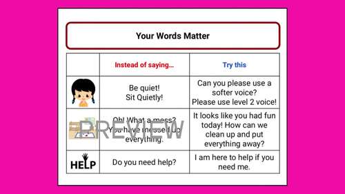 Calm Down Corner Flashcards & Positive Language Guide for Parents and ...