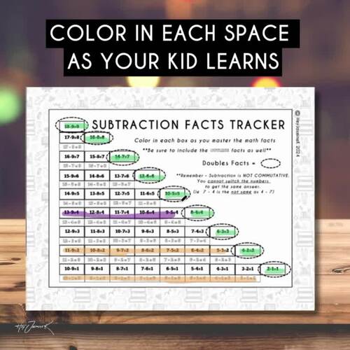 Subtraction Facts Tracker, 1 to 18 | Data Tracker | Math Fluency | Math ...