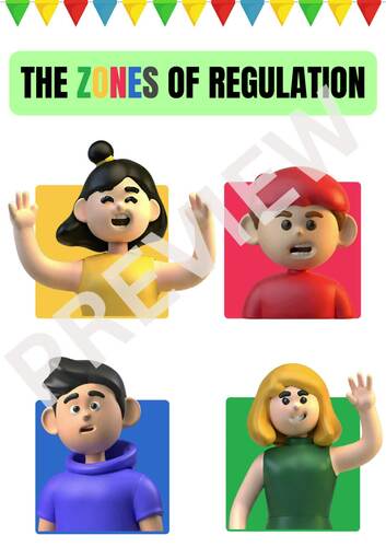 Zones of Regulation Thermometer for Social and Emotional Learning