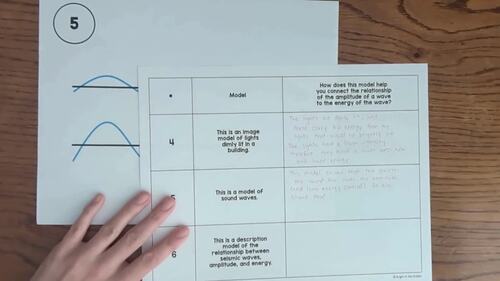 Amplitude and Energy of a Wave - Models Activity | TPT