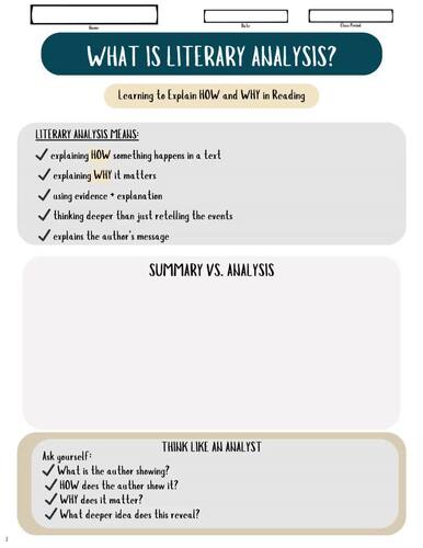 Literary Analysis Writing Frames Toolkit by Holistic Humanities | TPT
