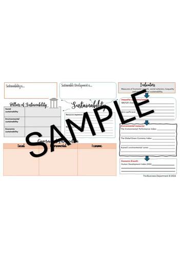 Economics Revision | Sustainability | Revision Notes and Worksheet