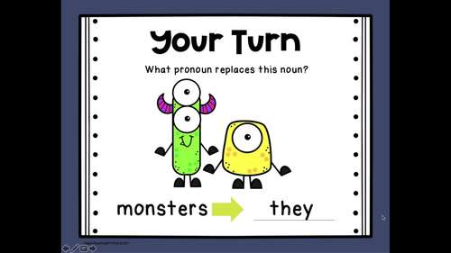 Pronouns | PowerPoint | Google Classroom | Worksheets | TPT