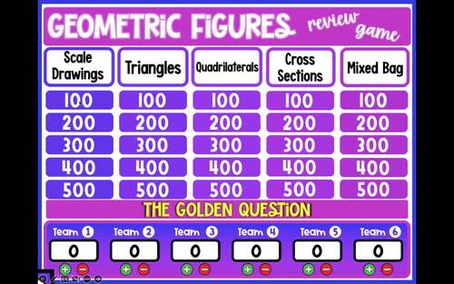 7th Grade Geometric Figures Jeopardy-Style Game | End of Year Review