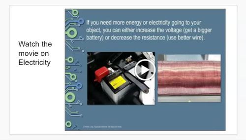 Electricity & Circuits Unit for Special Education PRINT AND DIGITAL