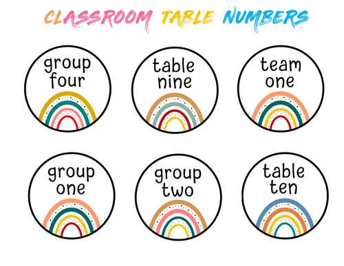 Classroom table numbers, rainbow circle table numbers, table,team ...