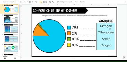 Earth's Atmosphere Google Slides™ and Print Activities by Secondary Sparks