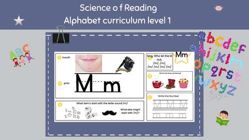 Science of Reading Aligned Complete Alphabet Curriculum | 8-weeK Program