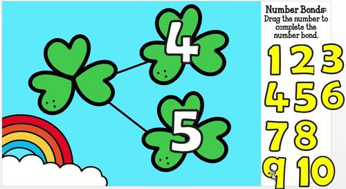St. Patrick's Theme NUMBER BONDS -ONLINE Distance Learn Google Digital +PPT