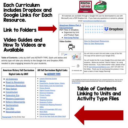 US HISTORY MEGA BUNDLE US History Full Curriculum US History Activities