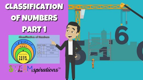 How Do We Classify Numbers? By Steamspirations | Tpt
