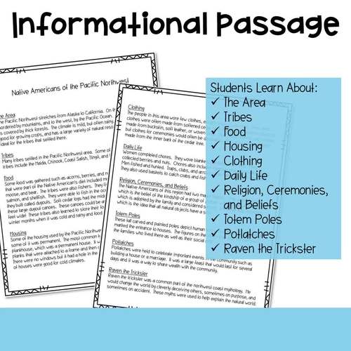 Native Americans of the Pacific Northwest Region - 5th Grade Native ...