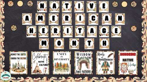 Native American Heritage Month Posters Bulletin Board | TPT