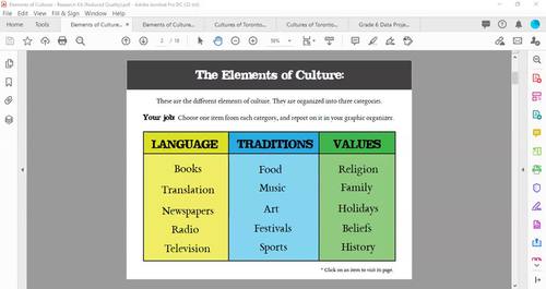 GRADE 6 HERITAGE AND COMMUNITY: Canadian Multiculturalism Unit | TPT