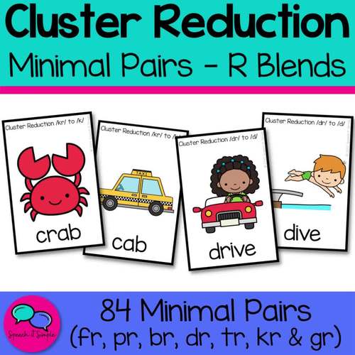 Cluster Reduction - Minimal Pairs - R BLENDS - Phonology - Flashcards ...