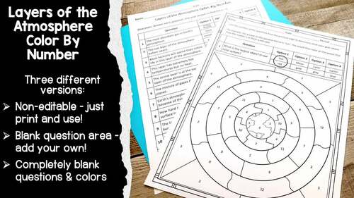 Layers of the Atmosphere Color by Number Atmosphere Activities for ...
