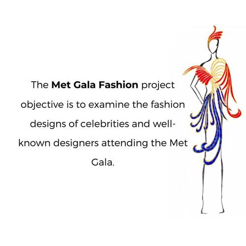 Fashion Design & Marketing Met Gala Fashion Project by Marketing EdVenture