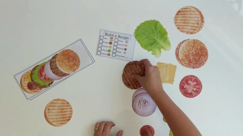Build a Burger: Sequencing Vocational Tasks by AdaptEd 4 Special Ed