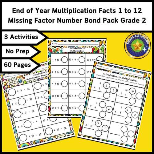 End of Year Multiplication Facts 1 to 12 Missing Factor Number Bond ...