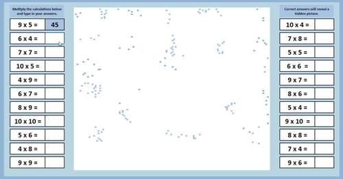 Digital Pixel Art NO PREP - Bunnies Multiplication to 10 Digital Google ...