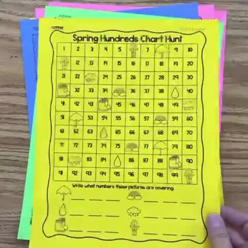 Spring No-Prep Review Packet, Literacy, Math, Writing, for Break ...