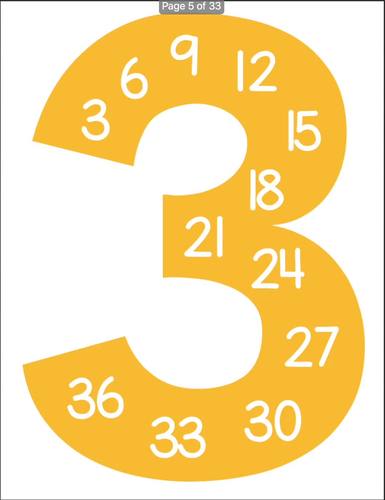 Y2k Checkered Chick Skip Counting | Groovy decor | Multiplication