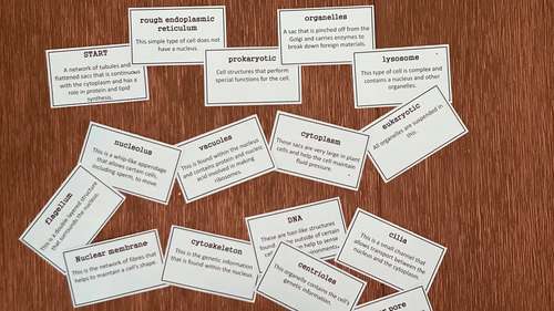 Cell Organelles Warm-Up Game: "I have, who has?" Vocabulary Chain