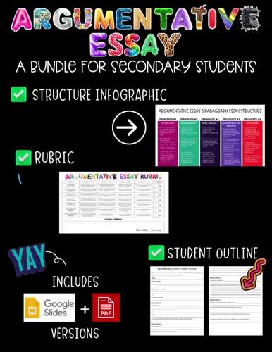 Argumentative Essay Bundle: Structure Infographic, Outline, and Rubric
