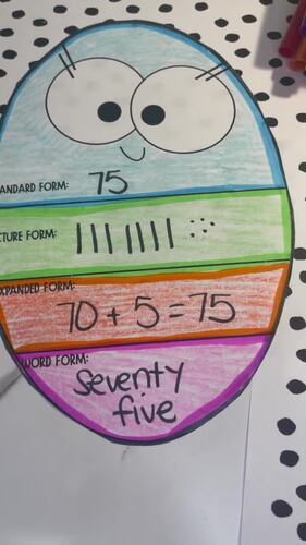 Easter Math Place Value Craft by The Teaching Diva Corner | TPT