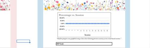 Google Sheets IEP Data Collection | 5 & 10 Trial Data Sheets | TPT