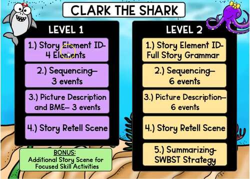 Clark the Shark | Structured Story Retell | Summer Speech Therapy