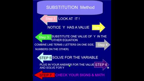 SYSTEM OF EQUATIONS, SUBSTITUTION, PDF'S, worksheets, printable | TPT