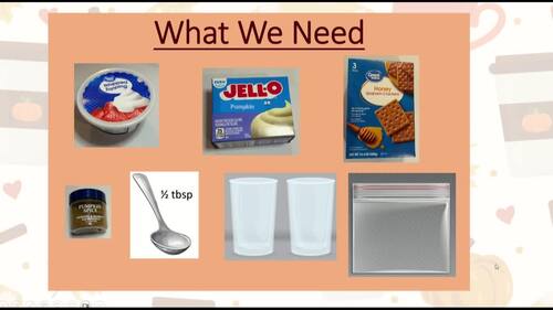 Visual Recipe Presentation for Pumpkin Pie in a Cup by OT document depOT