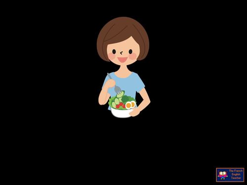 EFL / ESL POWERPOINT on NEW YEAR'S RESOLUTIONS vocabulary | TPT
