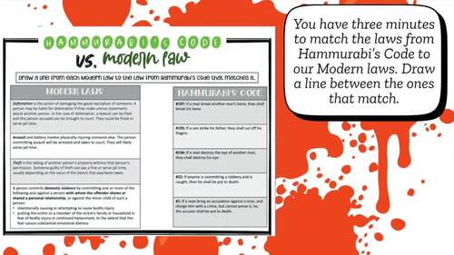 Hammurabi's Code Debate Activity- No Prep! Three Worksheets PLUS ...