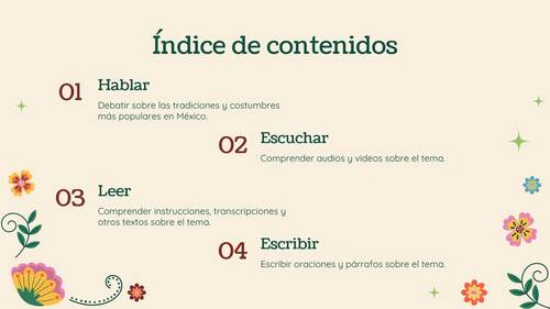 AP Spanish – Tradiciones y Costumbres de México. (Práctica Integral)