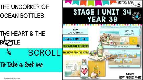 NSW DET Stage 1 English Unit 34 THE UNCORKER OF BOTTLES Component B TERM 3B