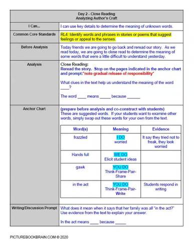 Ada Twist Scientist by Andrea Beaty Lesson Plan and Google Activities