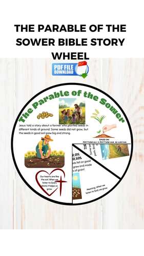 Parable of the Sower Bible Story Craft Wheel Kindergarten, Sunday School