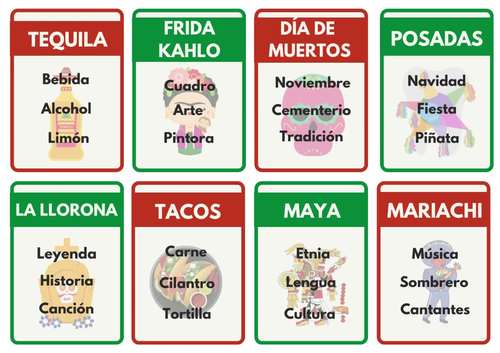 TABÚ PAÍSES HISPANOHABLANTES: 168 TARJETAS RECORTABLES by Pasajero Spanish