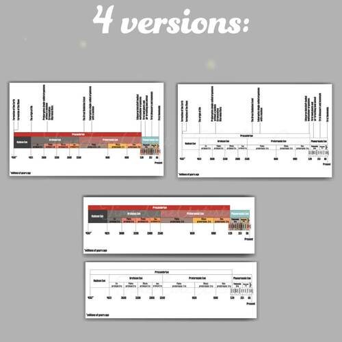 Proportional Geologic Time Scale, a Glimpse into the immense age of The ...