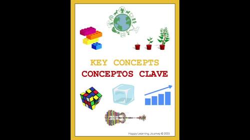 Spanish/English Key Concepts/ Conceptos Clave, IB, Posters Bilingual ...