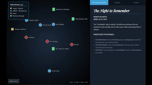 Titanic Interactive Investigation Map | Primary Source Analysis Activity