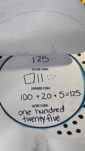 Easter Math Place Value Crafts by The Teaching Diva Corner | TPT