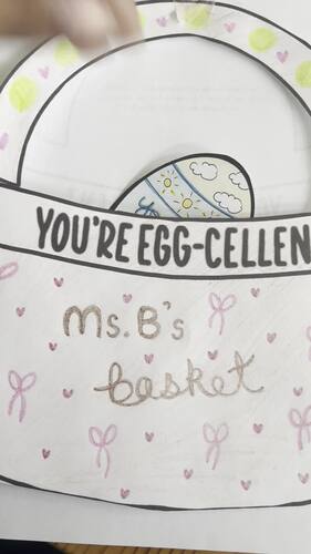 Easter Basket of Kindness Activity | Positive Affirmations & Community ...