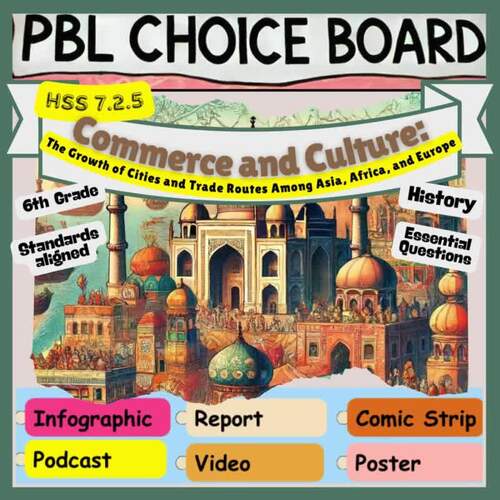 HSS 7.2.5 Cities & Trade Routes: Asia, Africa, and Europe PBL Choice Board