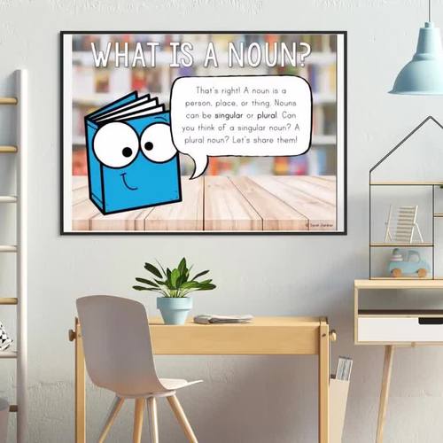 Possessive Nouns | Grammar Mini-Lesson | PowerPoint & Google Slides