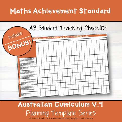 V9 Australian Curriculum MATHEMATICS ACHIEVEMENT STANDARD CHECKLISTS ...